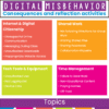 Digital Tech Misbehavior Reflection Activities Bundle