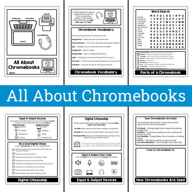 Technology Flipbook Activities – All About iPads, Computers, and ...