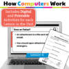 How We Use Files - How Computers work Series Unit 3