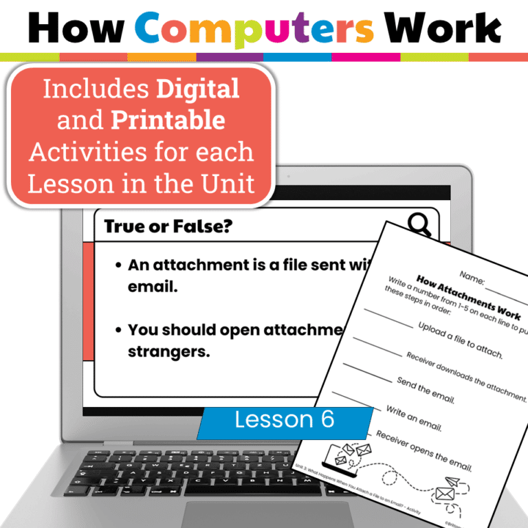 How We Use Files - How Computers work Series Unit 3