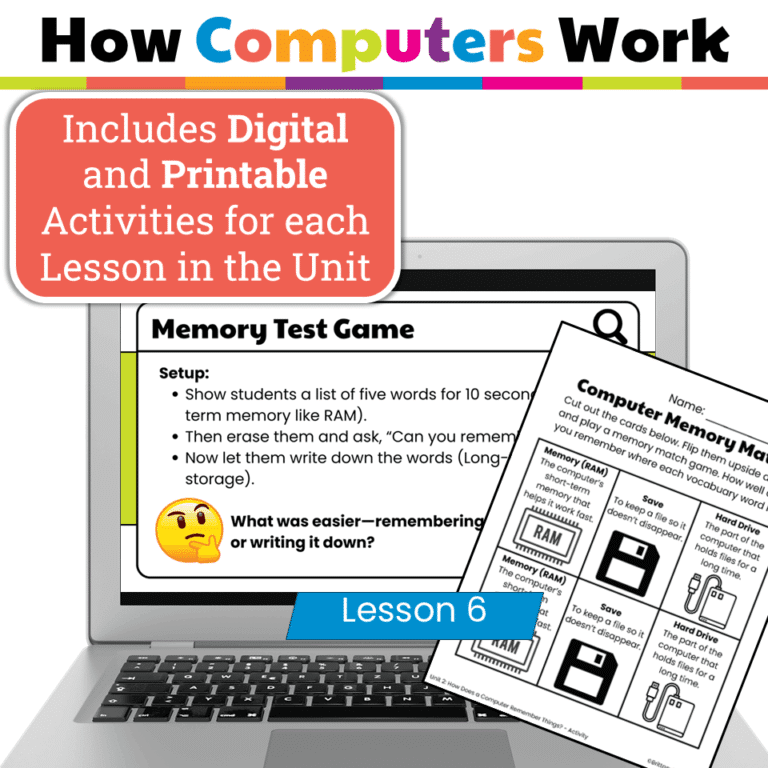 How Computers Communicate – Technology Lessons for Grades 1-2