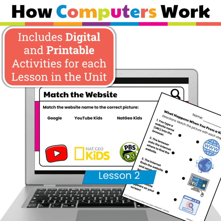 How Computers Communicate – How Computers Work Series Unit 2