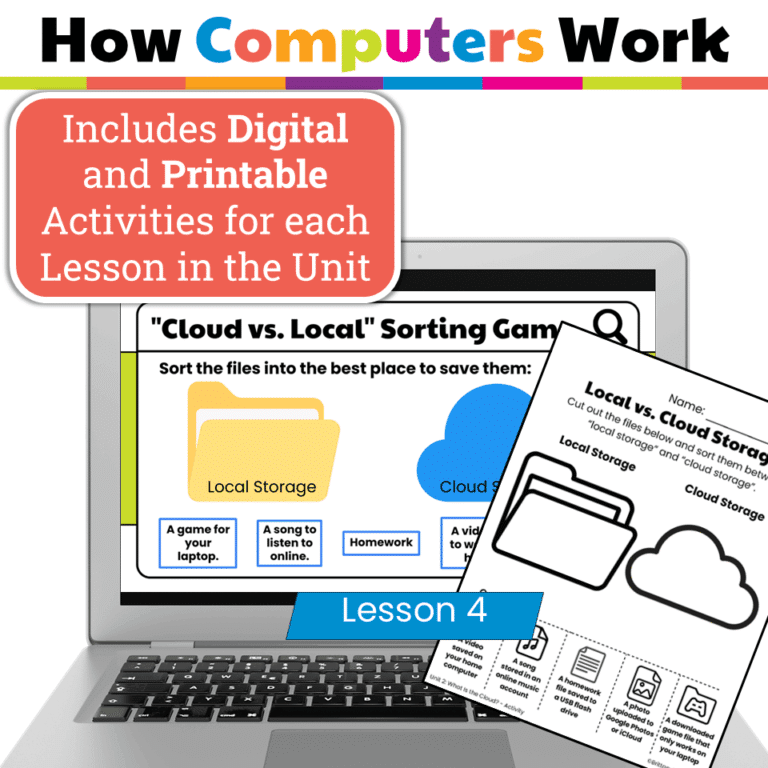 How Computers Communicate – How Computers Work Series Unit 2