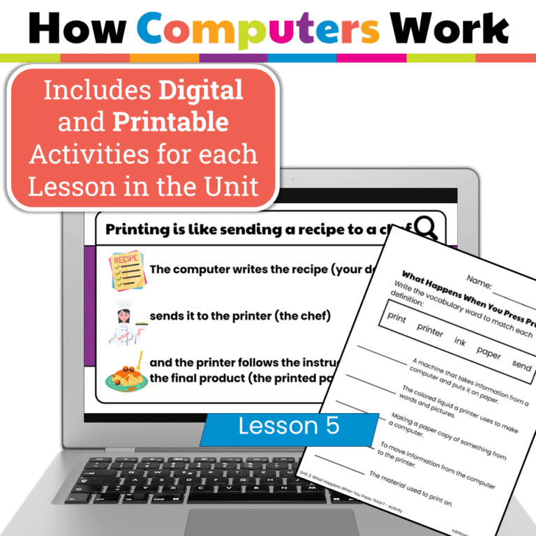 How Computers Communicate – How Computers Work Series Unit 2